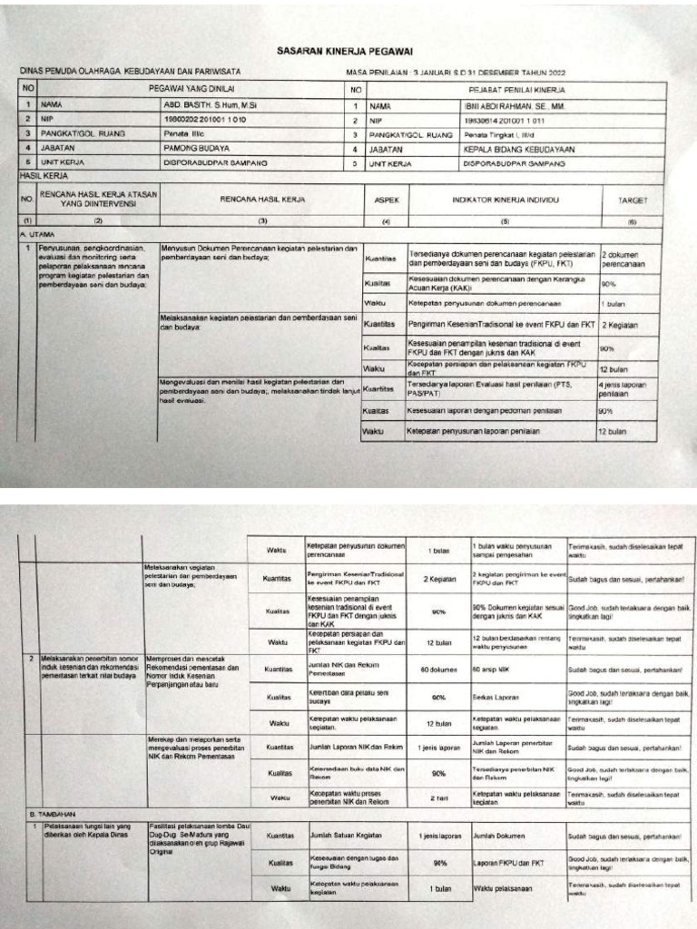 SKP Basith 2022 - Compressed - Compressed | PDF
