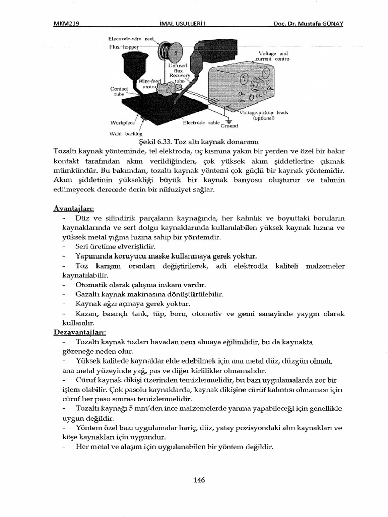 Imal Usulleri 1 0150-0194 | PDF