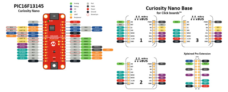 PIC16F13145 Curiosity Nano Pinout | PDF | Electronics | Information And ...