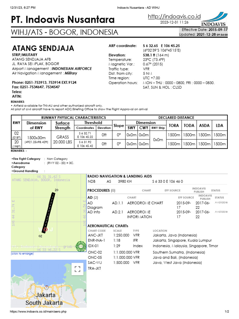 Indoavis Nusantara WIHJ-ATS | PDF | Runway | Visual Flight Rules