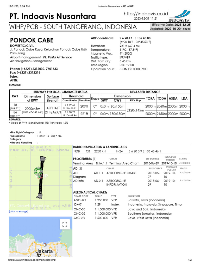 Indoavis Nusantara WIHP-PCB | PDF | Runway | Indonesia