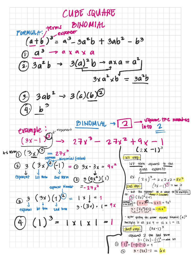 Cube Binomial | PDF