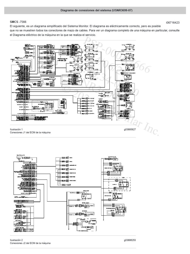 Diagrama de conexiones del sistema minicargador 236d | PDF