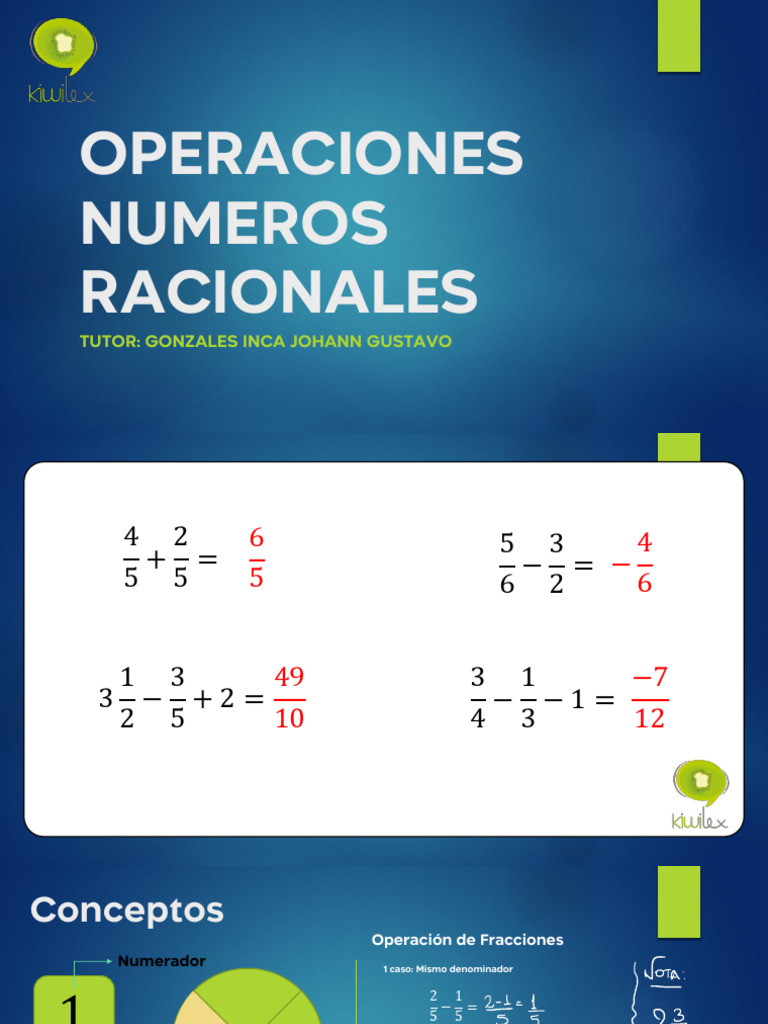 Resumen Operaciones Con Numeros Racionales | PDF