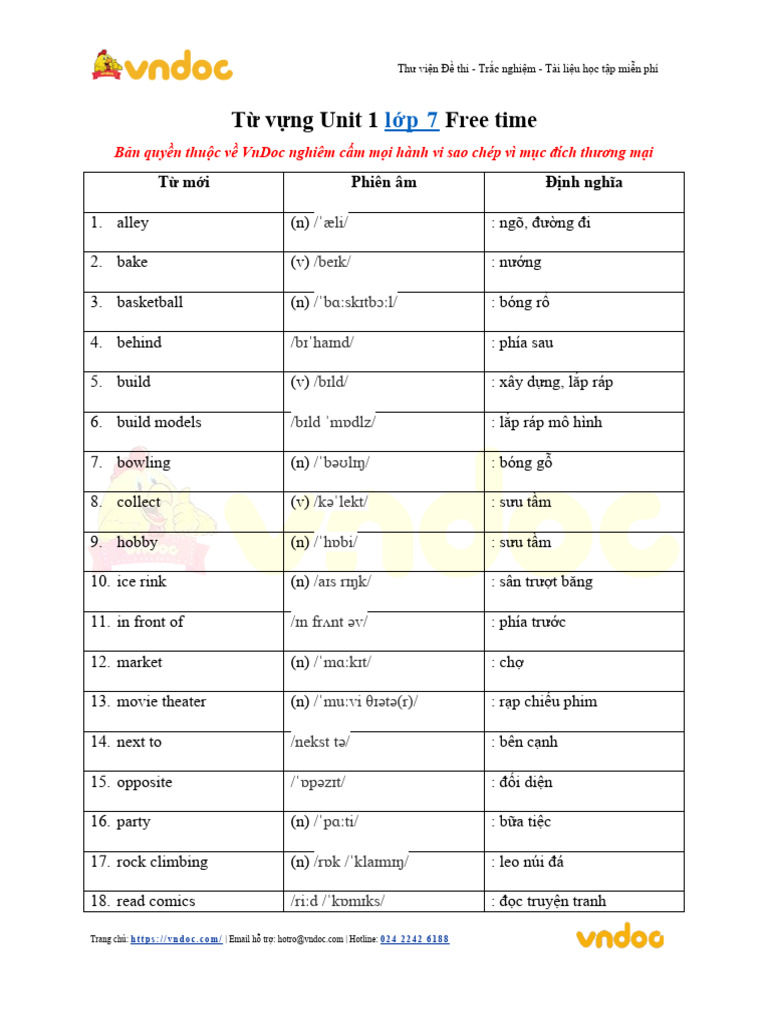 Tu Vung Unit 1 Lop 7 Free Time | PDF