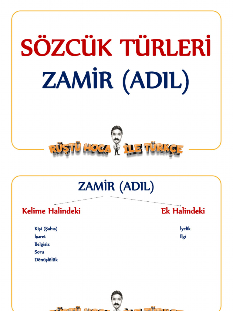 36.gün Zamir Konu Anlatımı | PDF