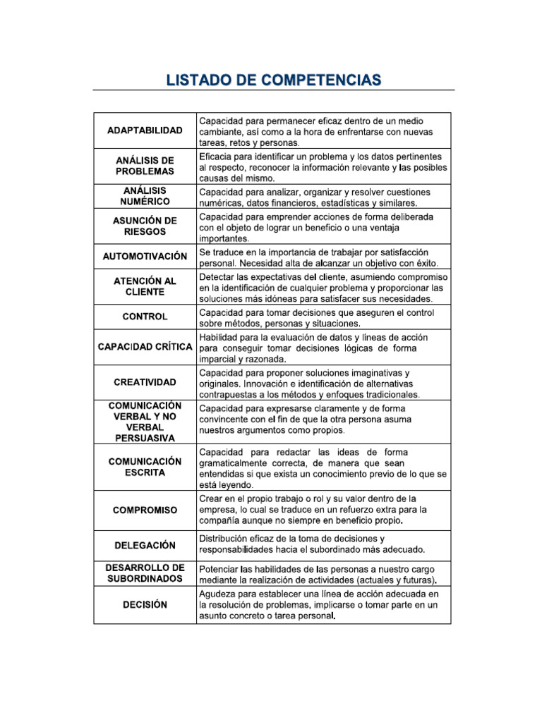Diccionario de Competencias Laborales | PDF