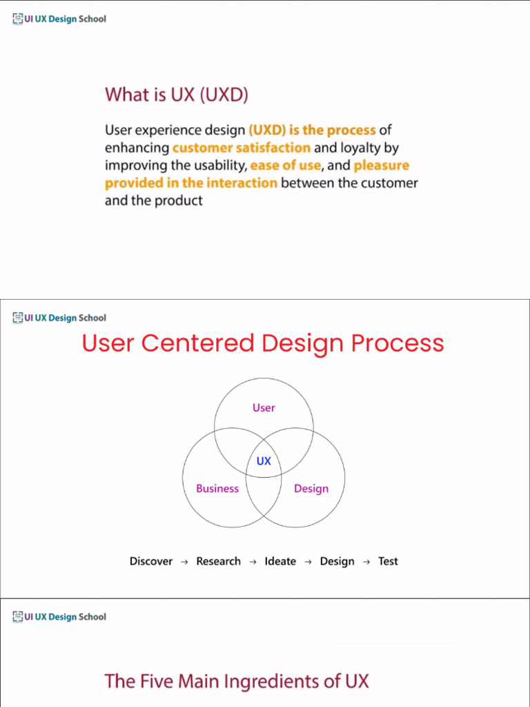 2 Understanding of Ui Ux 2 | PDF