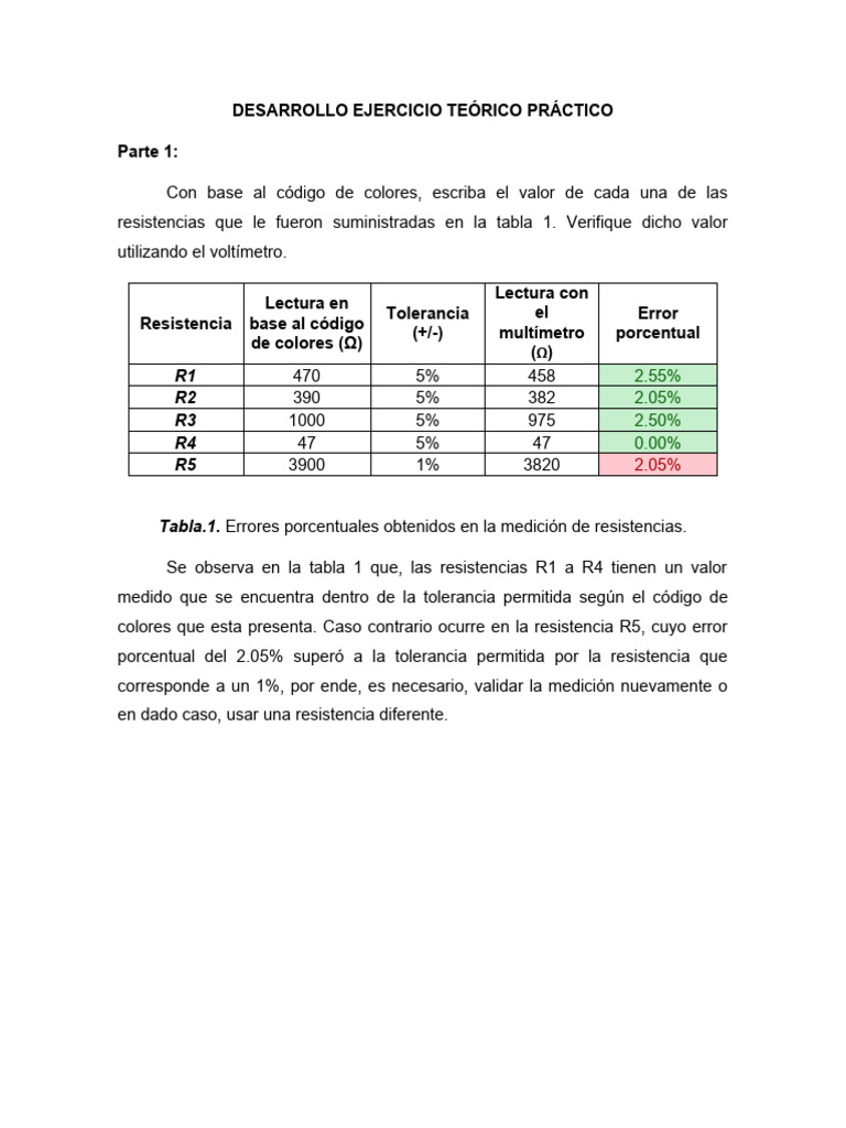 Desarrollo Ejercicio Teórico Práctico Circuitos | PDF | Resistencia Eléctrica y Conductancia ...