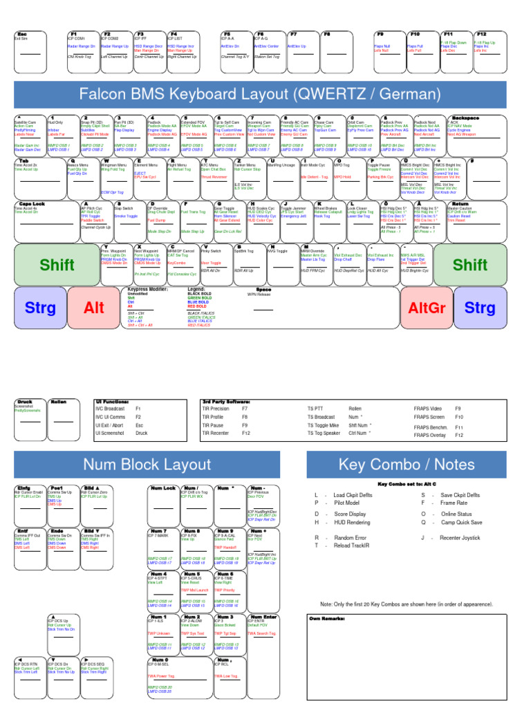 BMS Keyboard Layout (Ger) | PDF | Text | Writing Implements