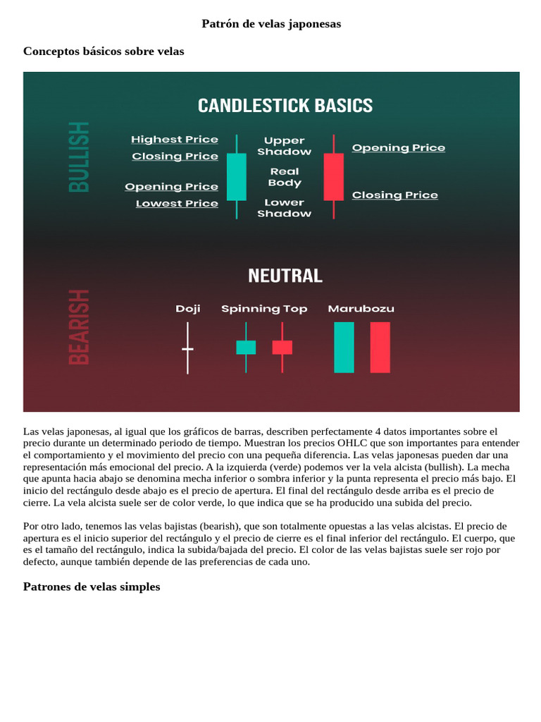 3- Patron velas japonesas | PDF