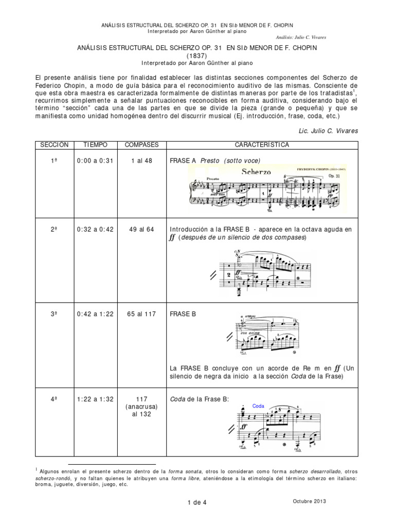 Analisis Chopin Scherzo2 | PDF | Composiciones Musicales | Elementos de la música