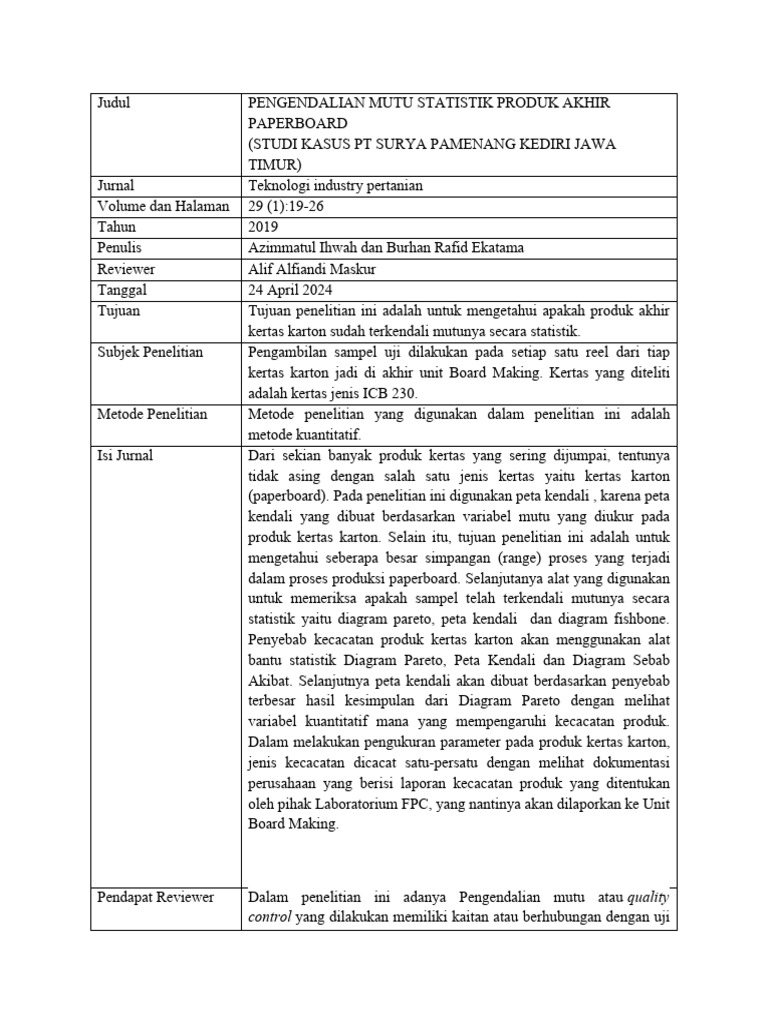 Review Jurnal Alif | PDF