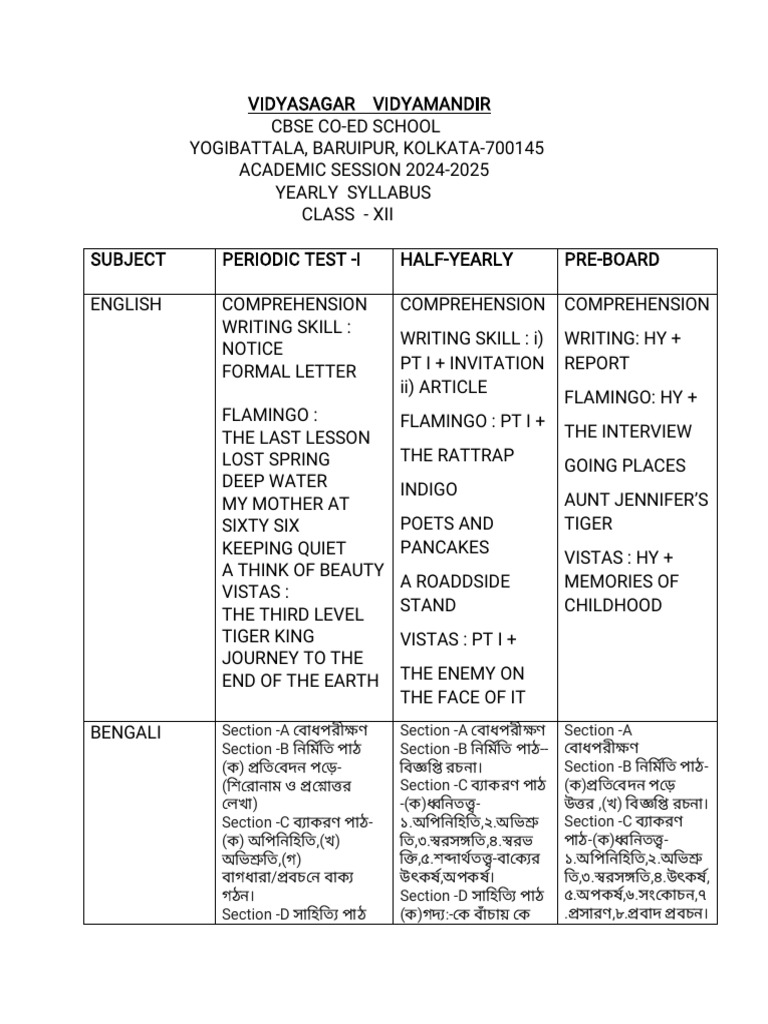 Good Handwritten Notes | Download Free PDF | Economics | Geography