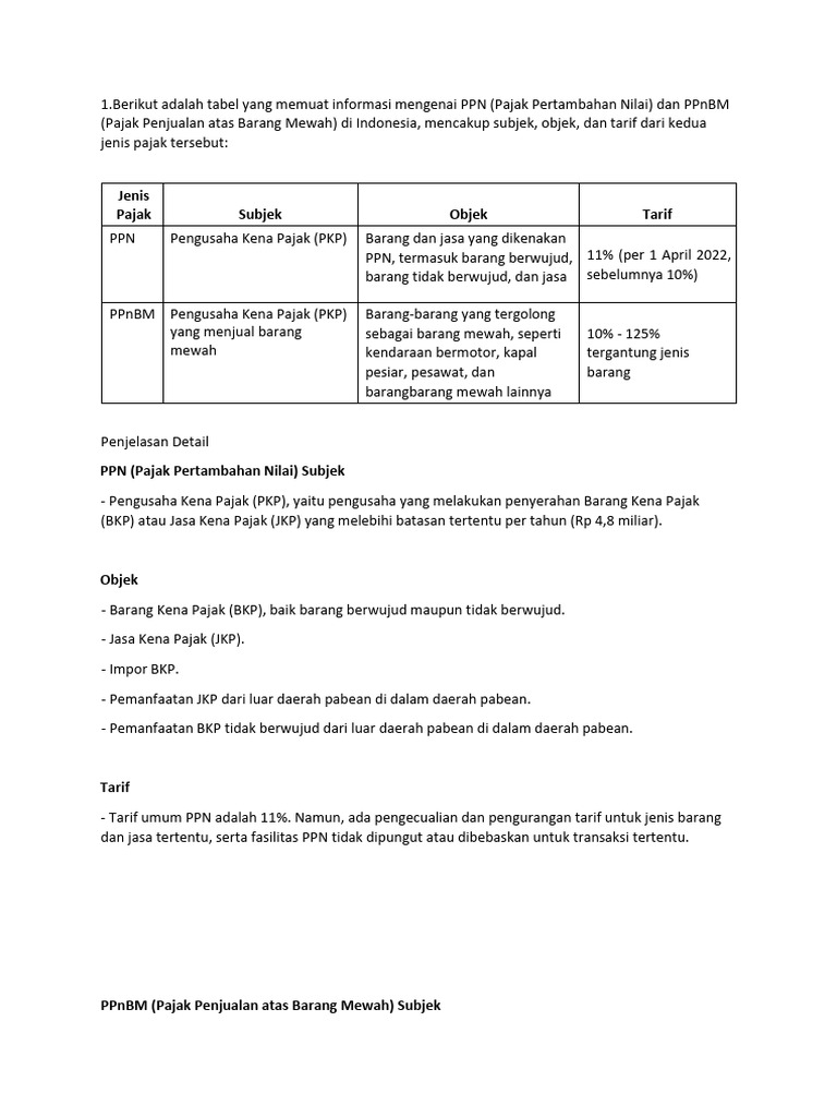 Panduan PPN dan PPnBM Indonesia | PDF