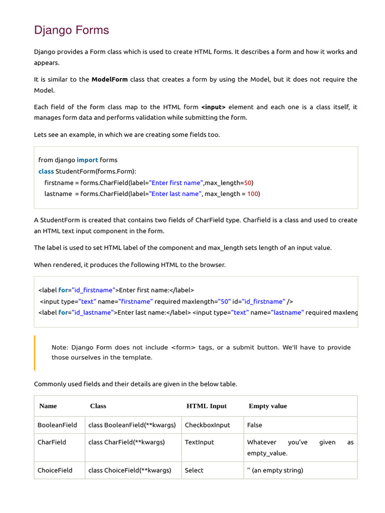 7 Django Forms Pdf Html Computing 