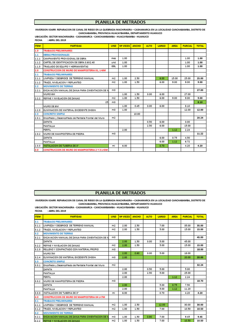 Planilla de Metrados | PDF | Ingeniería estructural | Ingeniero civil