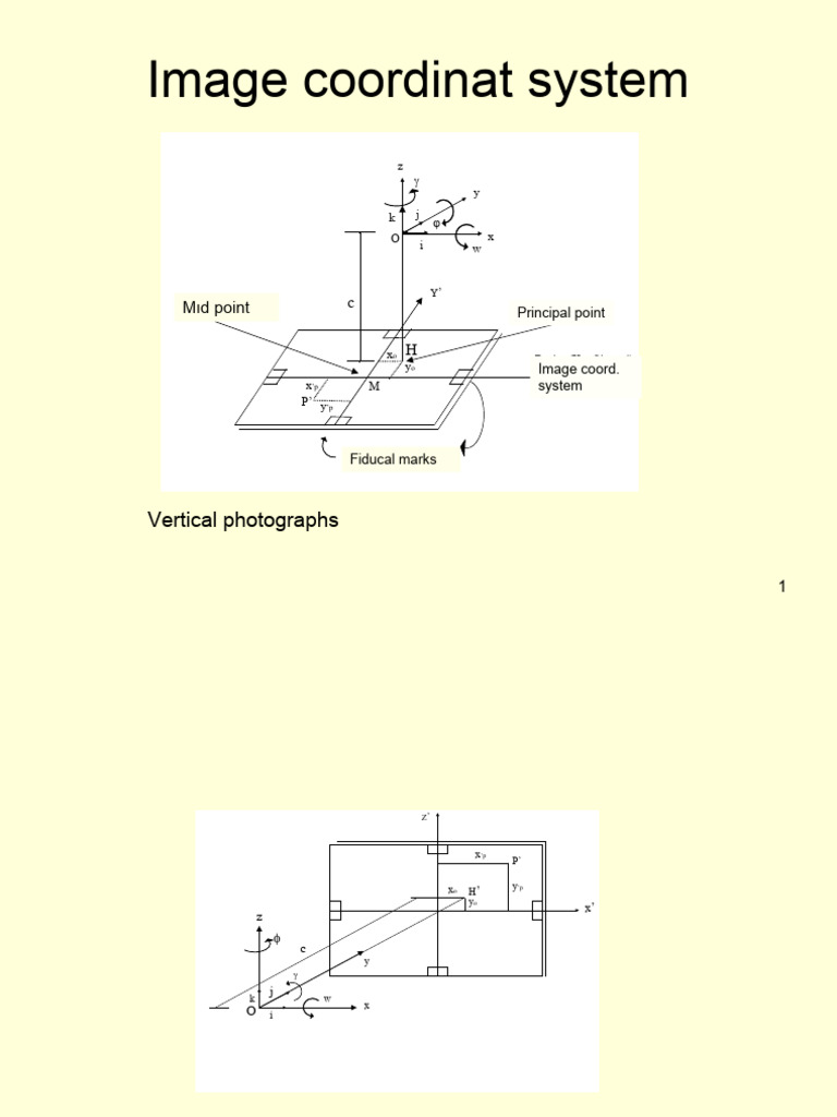 Photogrammetry Exterior | PDF | Errors And Residuals | Accuracy And Precision