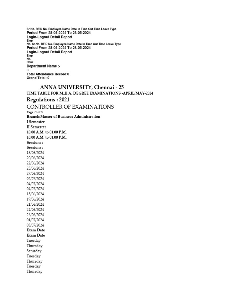 ANNA UNIVERSITY, Chennai - 25 Regulations: 2021: Controller of Examinations | PDF | Analytics ...