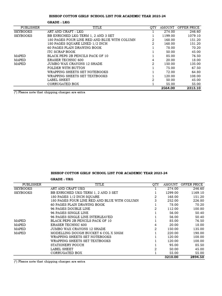 LKG Book Price List 2023-24 | PDF | Textbook | Science