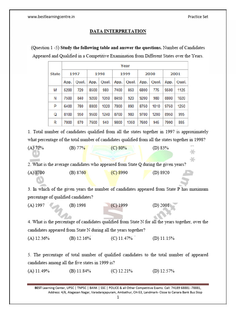 Data Interpretation | PDF | Qualifications