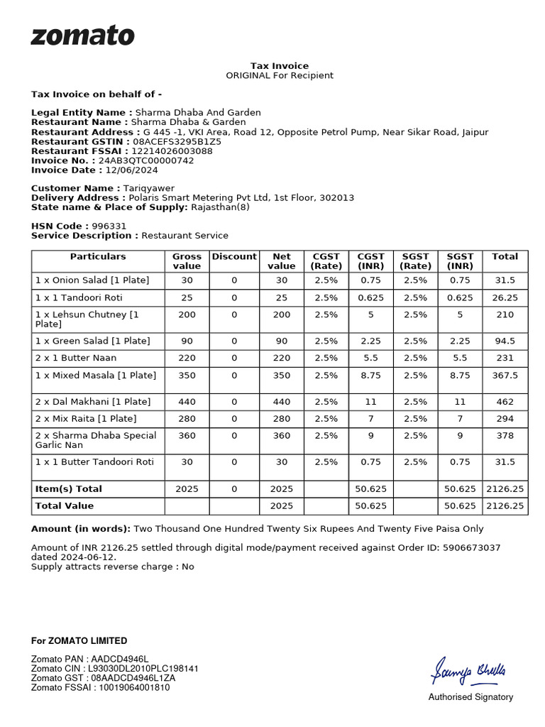 Food Bill 12 June Jaipur Office | PDF | Payments | Taxes