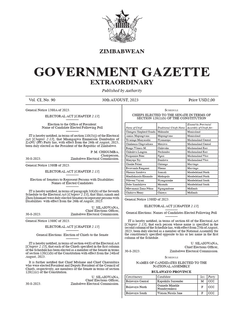 Zimbabwe Presidential Election Results | PDF | Zimbabwe | Political Events