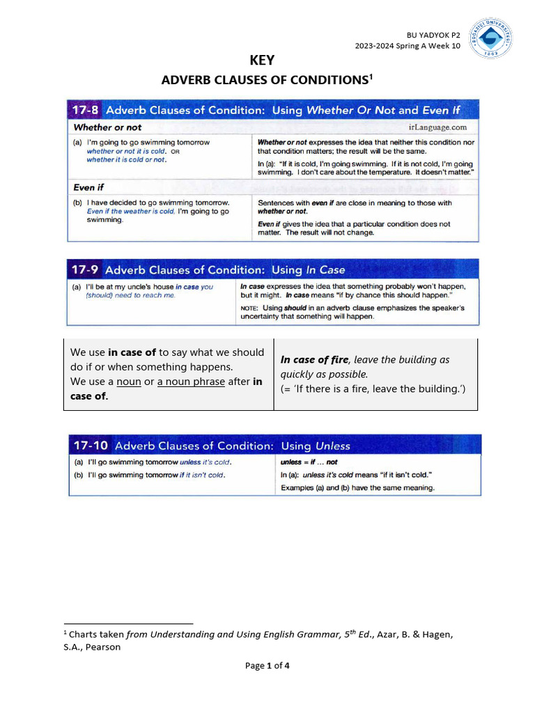 KEY - Adverb Clauses of Conditions | PDF | English Grammar | Linguistics