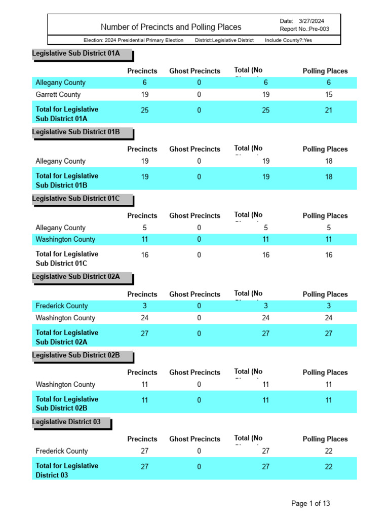 PP24 Number of Precincts by Legislative | PDF | Governance | Political ...