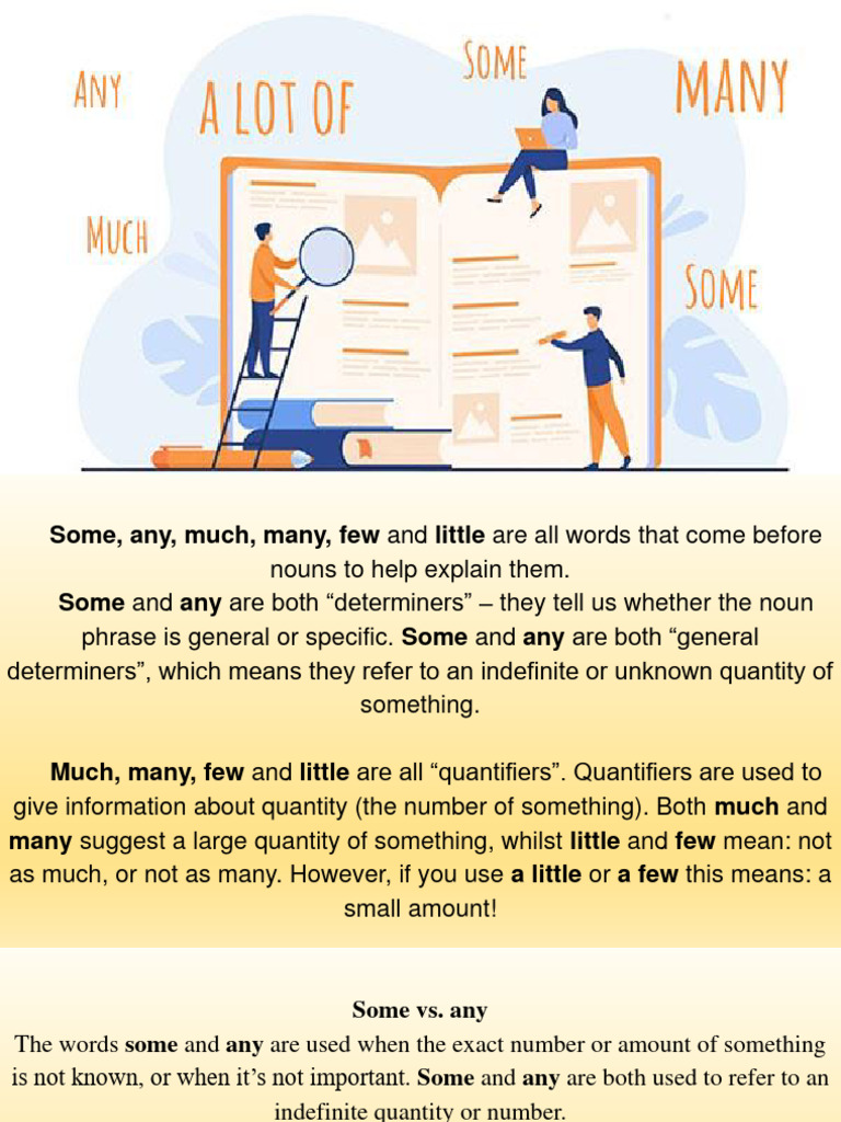 Materi 8 - Some Any, Much Many, A Lot A Few - PPT | PDF | Noun | Plural