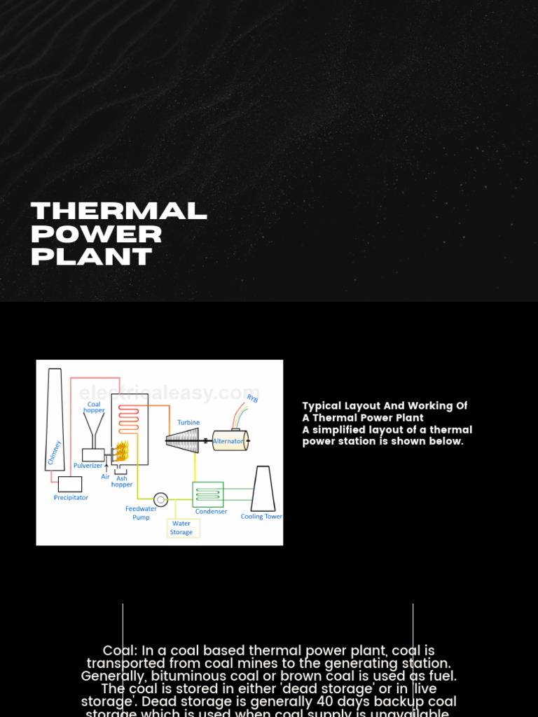 Typical Layout And Working Of A Thermal Power Plant A simplified layout ...