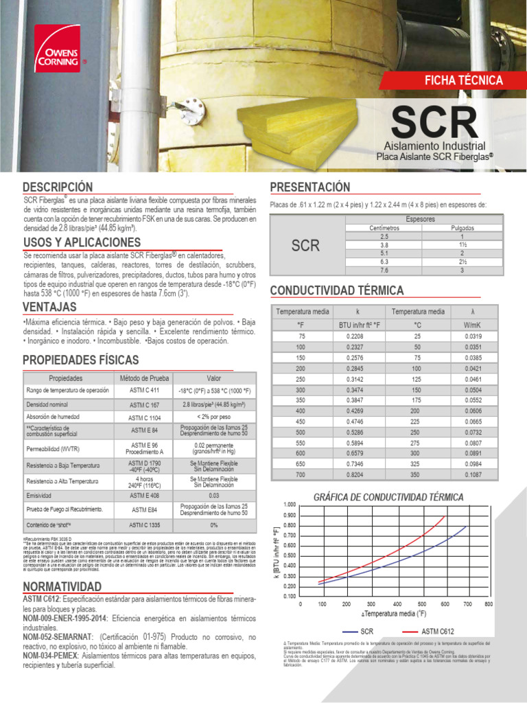 Descripción Presentación: Ficha Técnica | Descargar gratis PDF | Aislamiento térmico | Materiales
