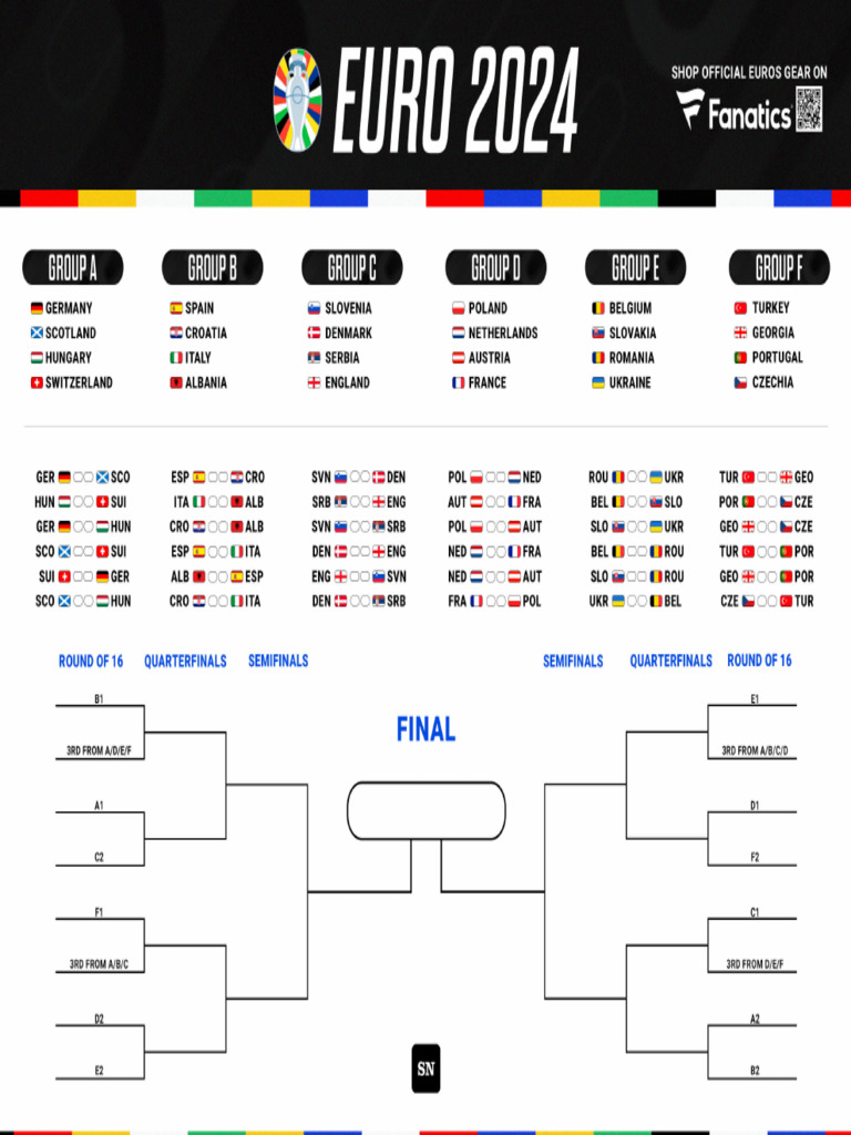 Euros 2024 Printable Bracket Schedule Global Times | PDF