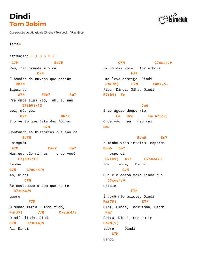 Cifra Club - Tom Jobim - Dindi | PDF