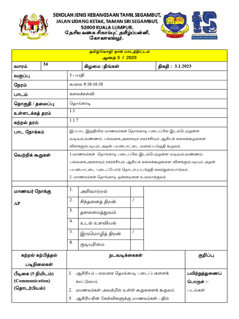 Seni Pdf