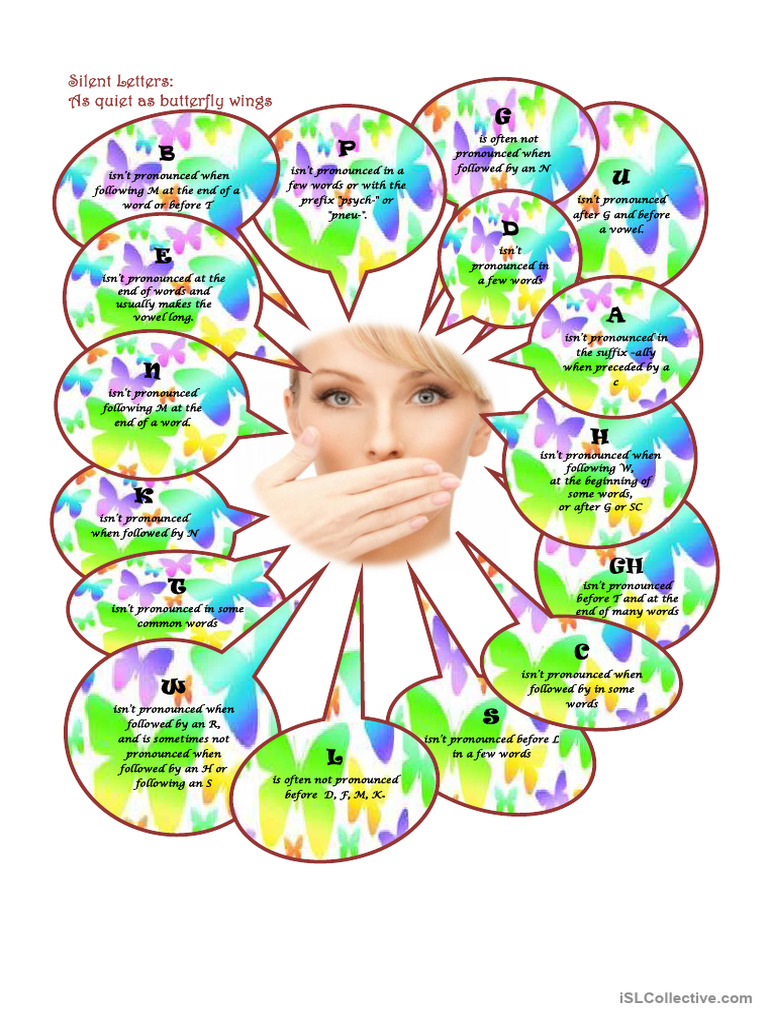 SILENT LETTERS With and Without Mnemonics | PDF | English Language ...