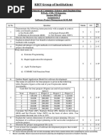 Ipjugaad - Bba 6th Sem Project Management Paper 2023 | PDF
