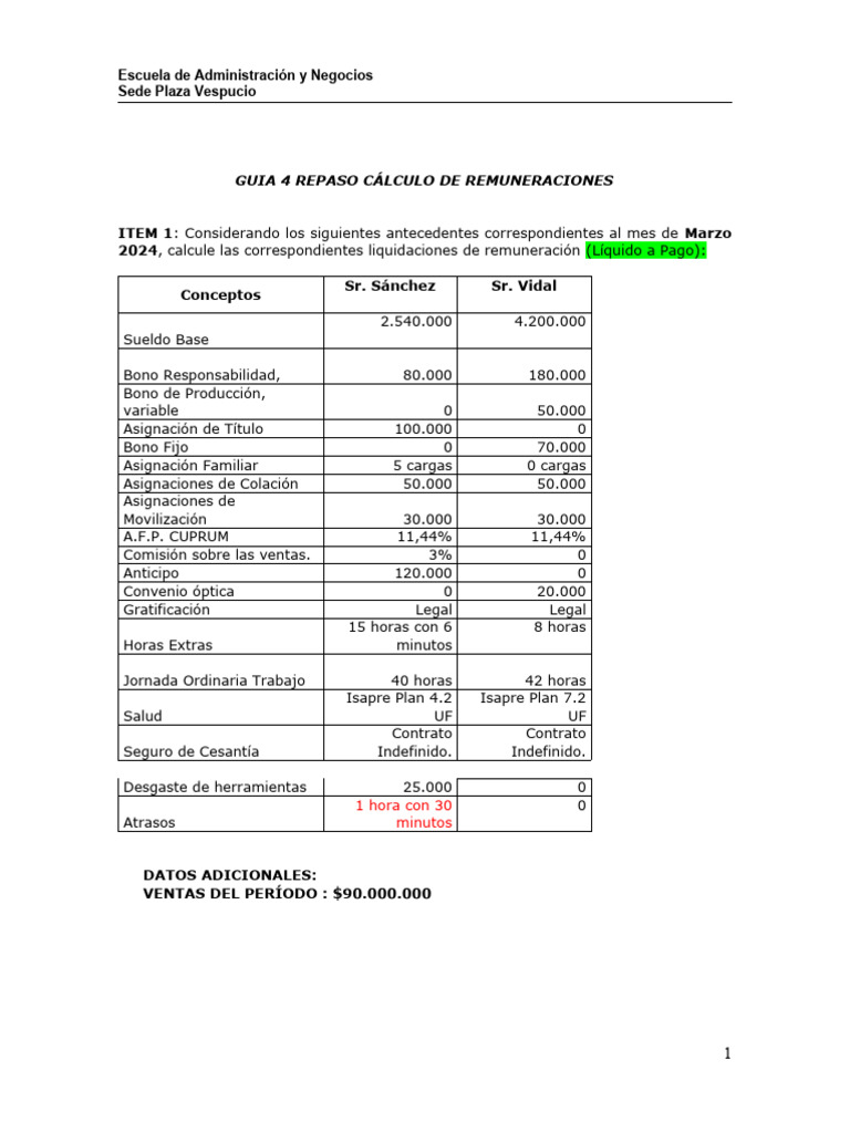 GUIA 4 Liquidaciones de Sueldo Resueltas. Helen Campos | PDF | Distribución de ingresos del ...