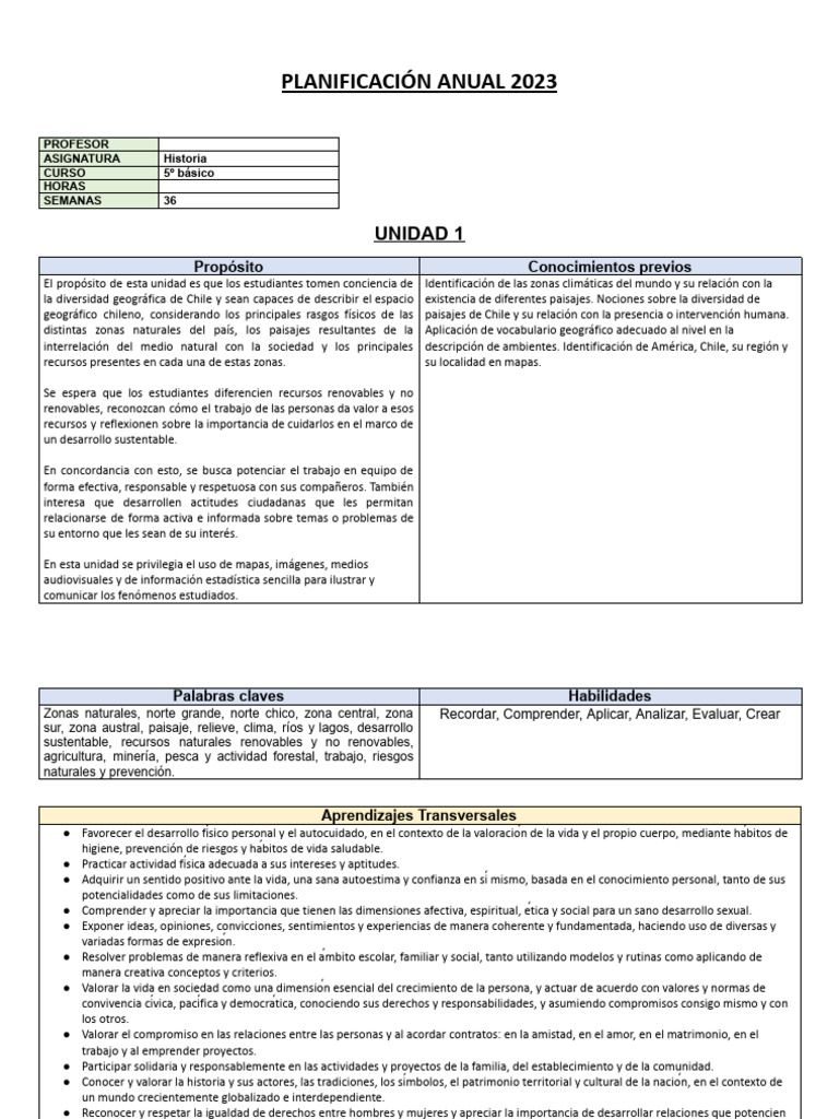 Planificación Anual 2024 (5) ° Básico | PDF | Nueva españa | Chile
