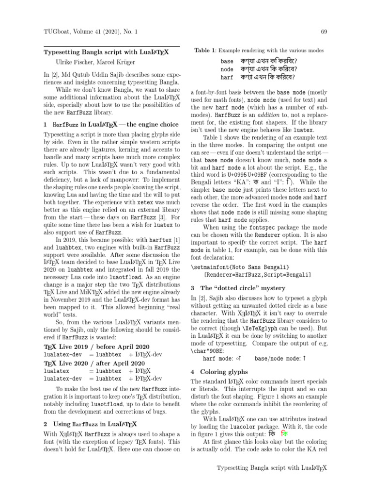 Bangla script with LuaLATEX_[TUGboat_2020_1] | PDF | Typography | Text