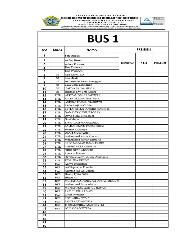 Pembagian Bus | PDF