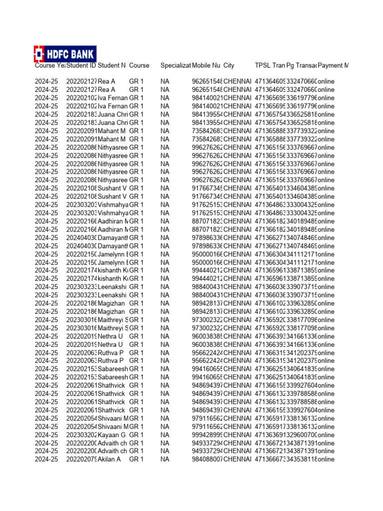 Payment Received Report-05!06!24 | PDF