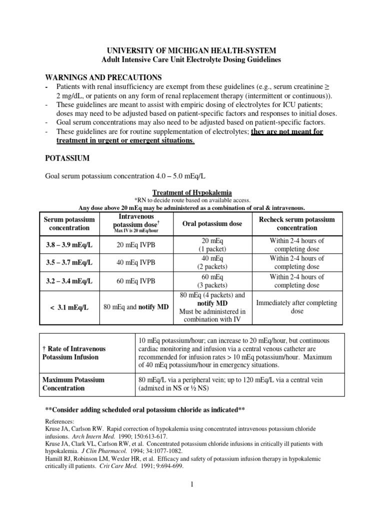Adult ICUElectrolyte Protocol | PDF | Medical Treatments | Medicine