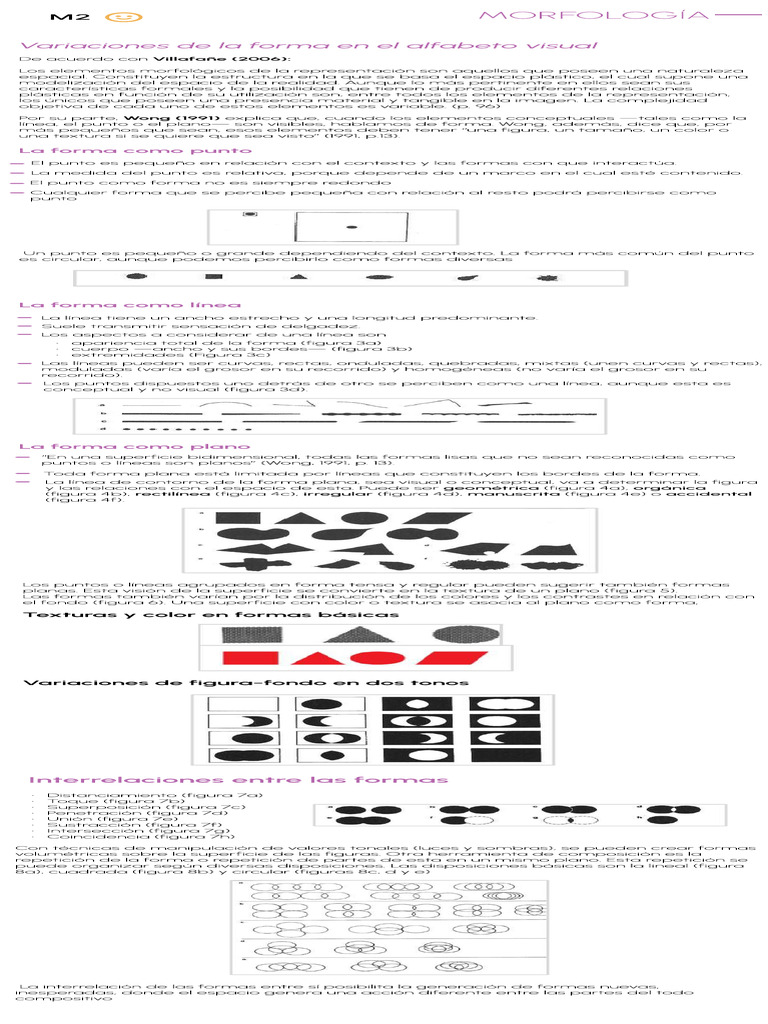 Morfología del Alfabeto Visual | PDF