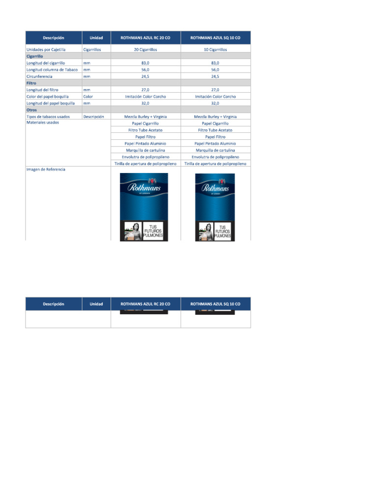 Ficha Tecnica Rothmans Azul..XLSX - Fichas Tecnicas | PDF