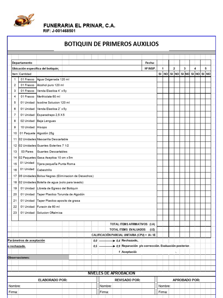 Botiquin de Primeros Auxilios | PDF