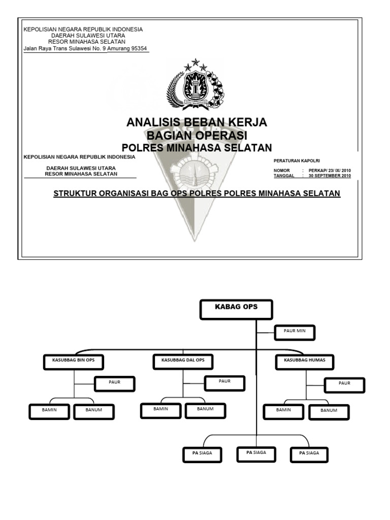 Struktur Organisasi Bag Ops Polres | PDF