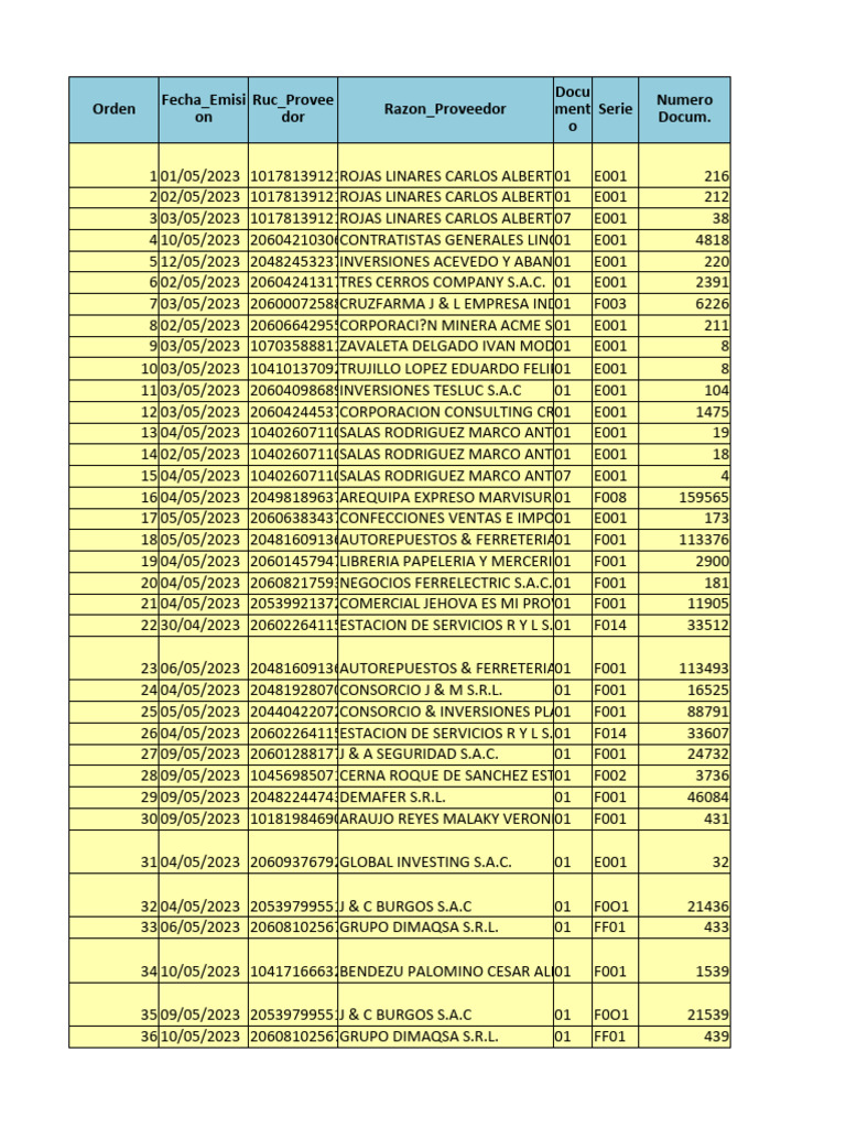 RC 052023 | PDF | Finanzas y dinero