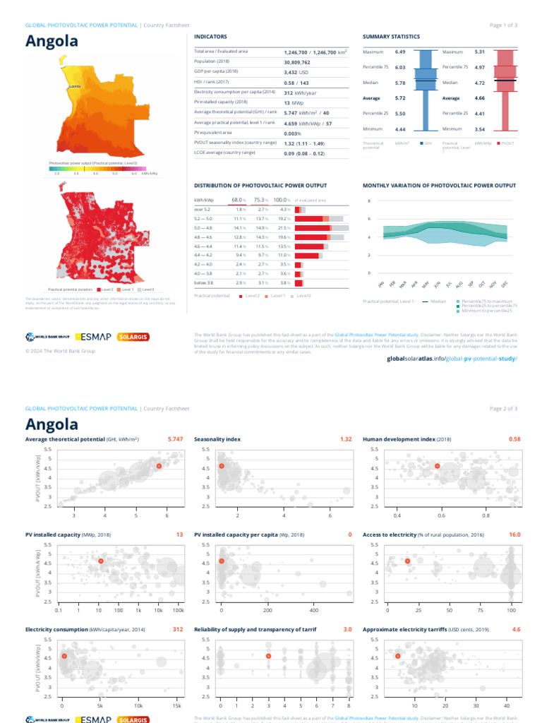 Angola Photovoltaic Power Potential Data | PDF | Photovoltaics | Solar ...