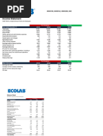 Microsoft Annual Report 2023 | PDF | Earnings Per Share | Equity (Finance)